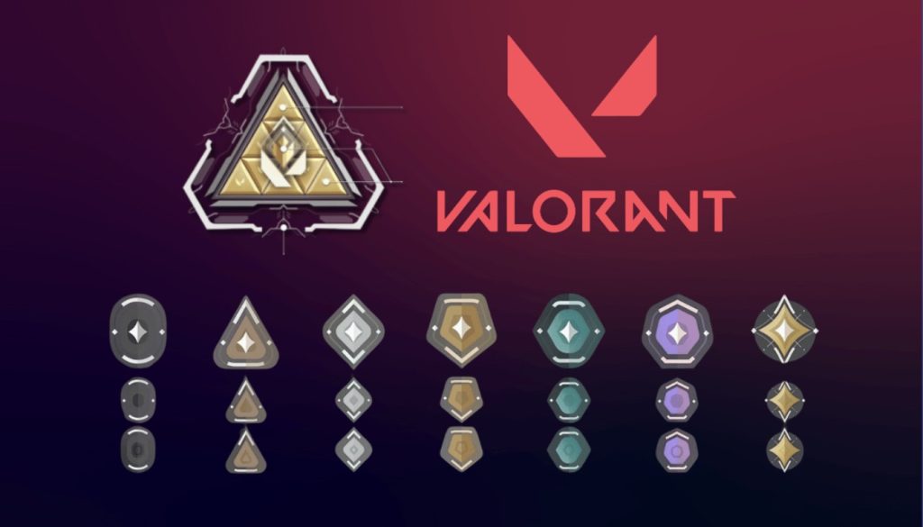 FPS Calculator: How To Determine Your Frames Per Second