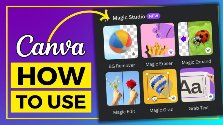 An In-Depth Guide To Canva: Everything You Need To Know About This ...