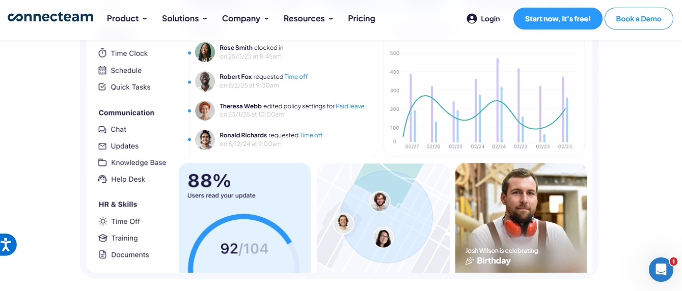 10 Best Attendance Management Software In 2026