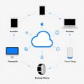 How To Sign In To Sync Your Browsing Data Across Devices